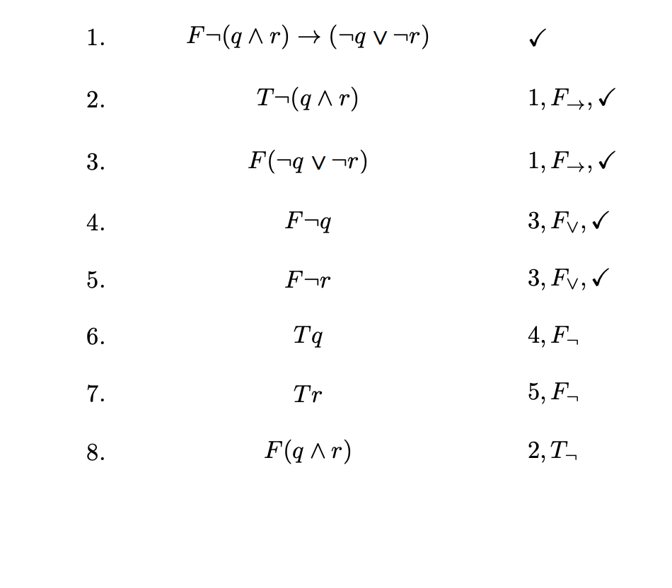 Chapter 4: Propositional Inference – Computational Semantics